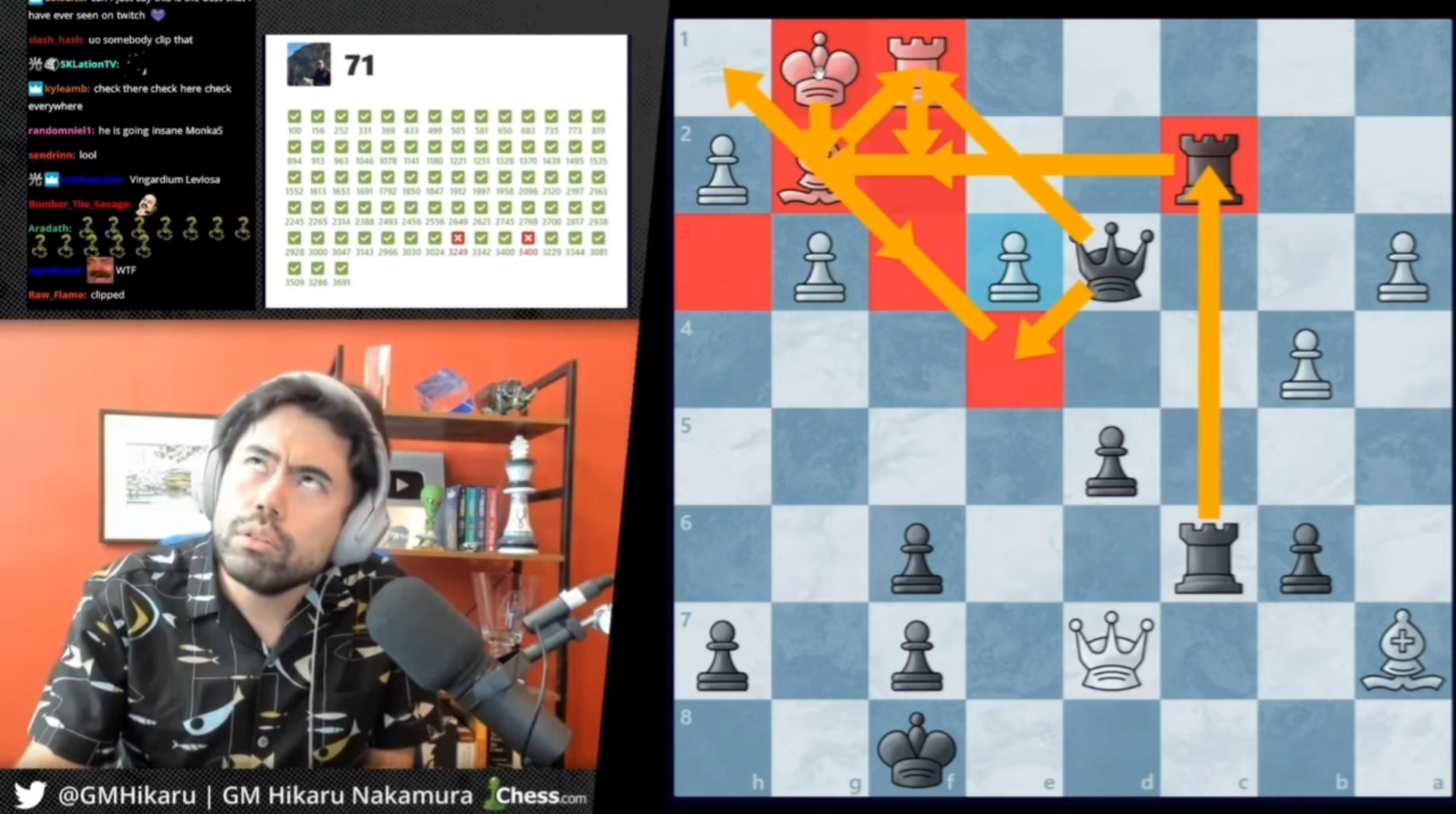 Source: Hikaru's Youtube channel